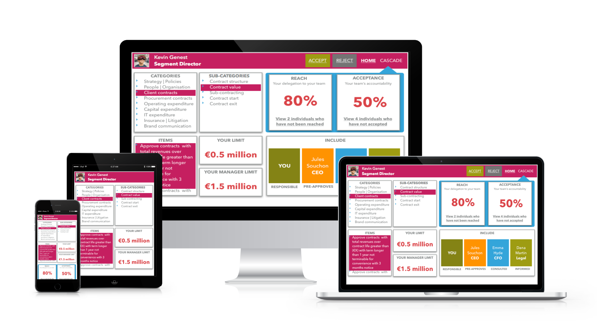 Delegation of Authority made easy with iDelegate Cloud-based app